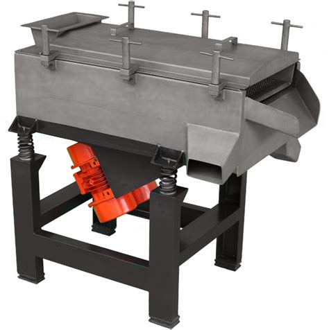 Classifier Glaves Innovations Private Limited