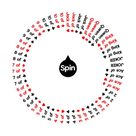 Cards Spin The Wheel App