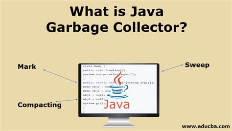 Garbage Collector Understanding Gc Helps Developers Write By Saikumar Jun 2025 Medium