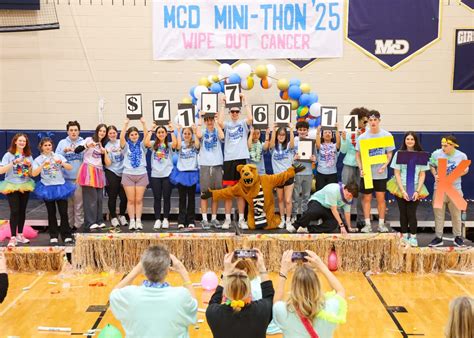 Mini Thon® Student Led Fundraisers For Pediatric Cancer