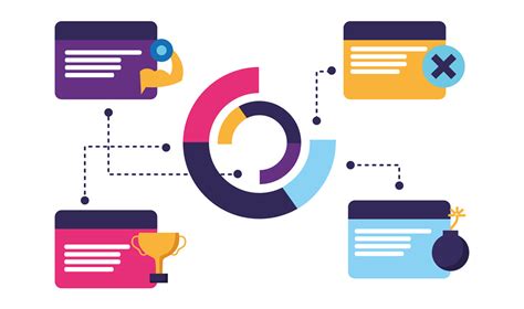 How To Remain Data Driven In The Cloud Iconz Webvisions