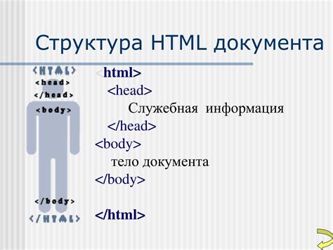 Основные элементы Html And Элемент разделения контента Html