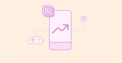 The Ai Powered Social Media Companion Seo