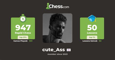 Cuteass Chess Profile