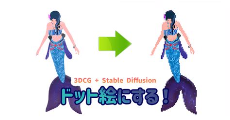 「ai」タグが付けられた記事一覧 謎の技術研究部