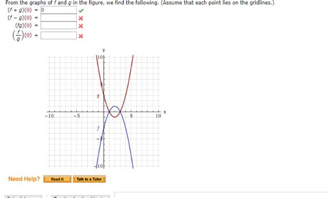 solved from the graphs of f and g in the figure we find the
