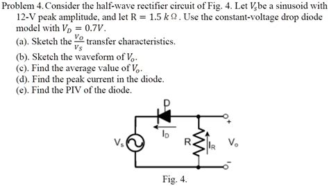 Solved Consider The Half Wave Rectifier Circuit Of Fig 4 Let Vs Be A