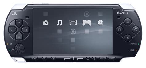 Купить приставку Sony PSP в интернет-магазине по лучшей цене в Москве