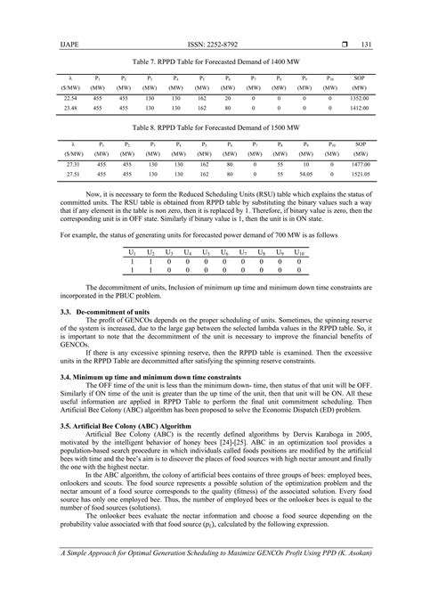 A Simple Approach For Optimal Generation Scheduling To Maximize Gencos Profit Using Ppd Table