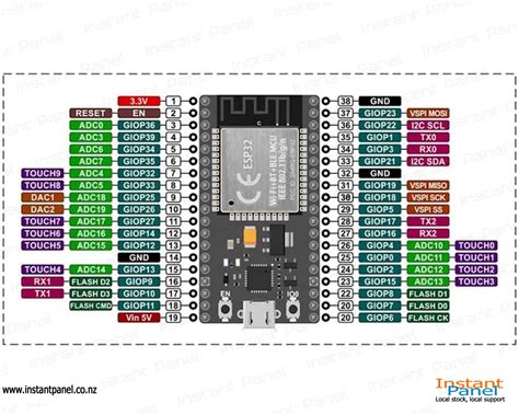 Esp32 Pinout Datasheet Features Applications The