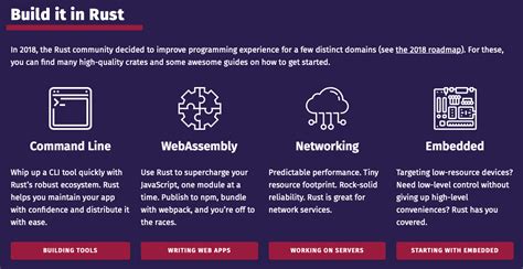 Rust RT Thread OS FreeRTOS Come To The Raspberry Pi Pico Latest News From Seeed Studio