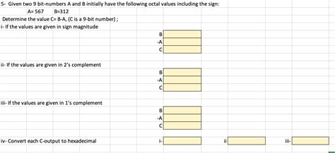 Solved Given Two Bit Numbers A And B Initially Have The Chegg Com