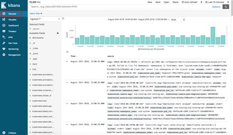 Log View Namespace Admin Cloud Z Support Portal