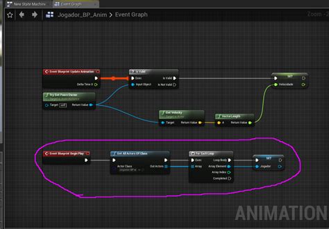 Animation How To Resolve Accessed None Trying To Read Property Error Game Development