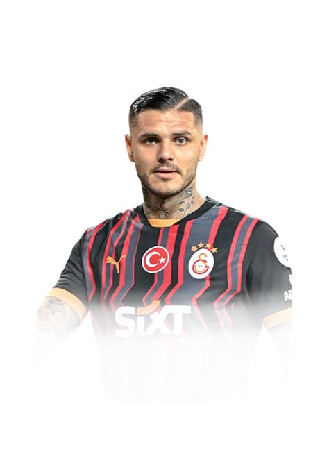 Ea Fc 25 Evolutions Builder Futbin