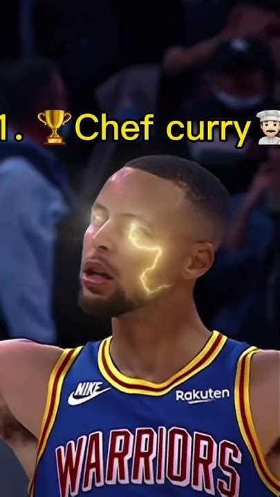 Top 7 Best Nba Players Currently In My Opinion Youtube