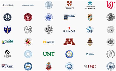 Dive Into Deep Learning — Dive Into Deep Learning 100 Beta0 Documentation