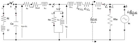 The Proposed Equivalent Circuit Of Self Excited Induction Generator For Download Scientific