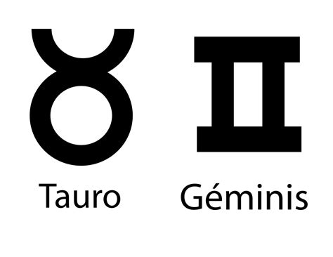 Tipos De Escritura Características Y Función