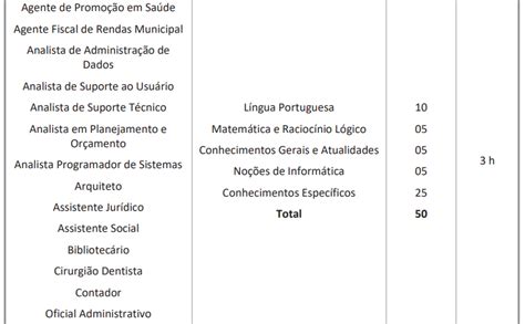 Concurso Prefeitura De Americana Sp Edital Publicado Nova Concursos
