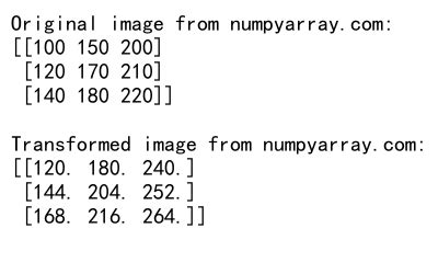 Mastering Numpys Dot Function A Comprehensive Guide To Matrix