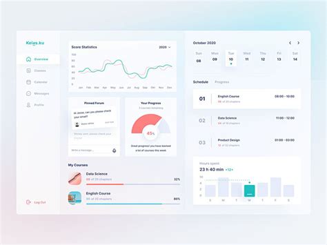 24款数据可视化界面ui设计