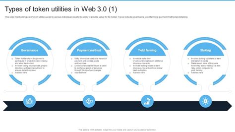 Introduction To Web 3 0 Era Types Of Token Utilities In Web 3 0 Bct Ss