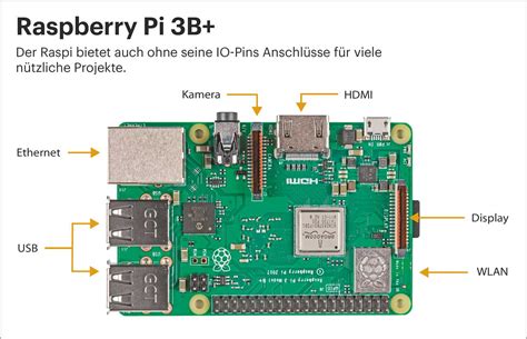 Explore Raspberry Pi 3 B Datasheet For Ultimate Development Insights
