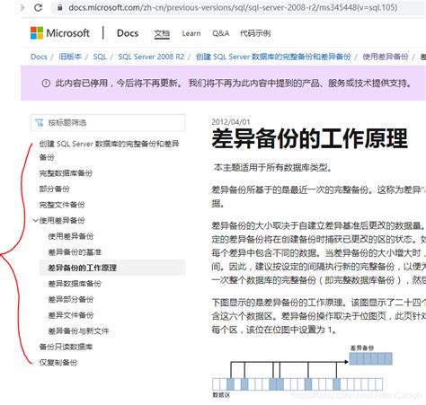 常用的数据库备份方式（完全备份、差异备份、增量备份）数据库备份的三种方法 Csdn博客