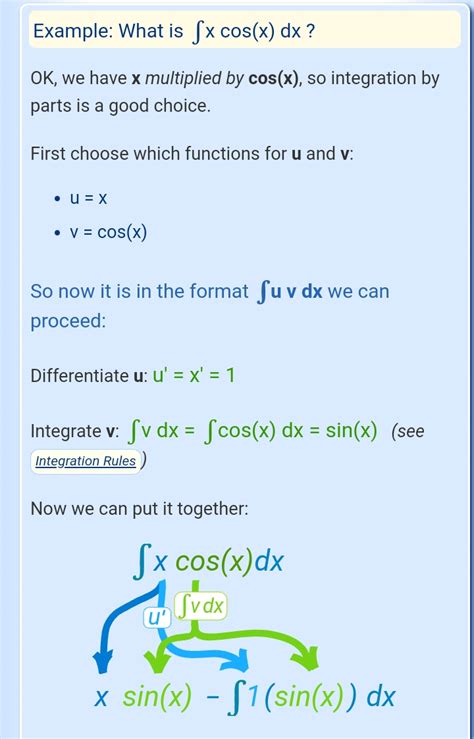 Solved Solve Using Integration By Parts Course Hero