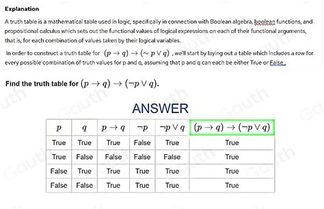 Solved Construct A Twih Table Pto Qto Sim Pvee Q Math