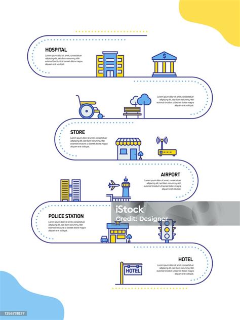 도시 생활 관련 프로세스 인포그래픽 템플릿 프로세스 타임라인 차트 선형 아이콘이 있는 워크플로 레이아웃 거리에 대한 스톡 벡터 아트 및 기타 이미지 Istock