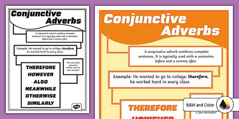 Conjunctive Adverb Poster Teacher Made Twinkl