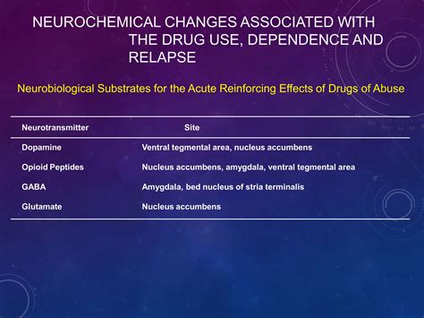 The Neuroscience Of Drug Addiction And Therapy Ppt