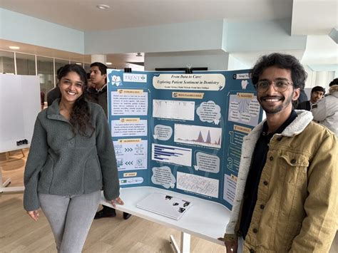 Srushti Mehta On Linkedin Dataanalytics Bigdata