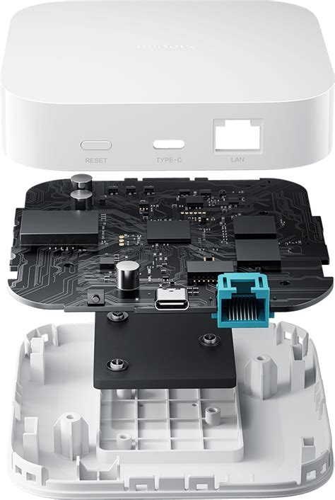 Xiaomi Smart Home Hub 2 Xiaomi Poland