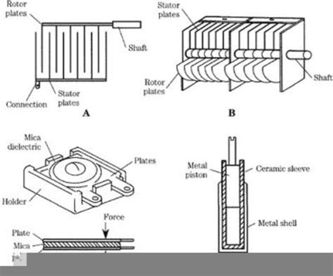 Variable Capacitor Circuit Free Images At Vector Clip Art Online Royalty Free