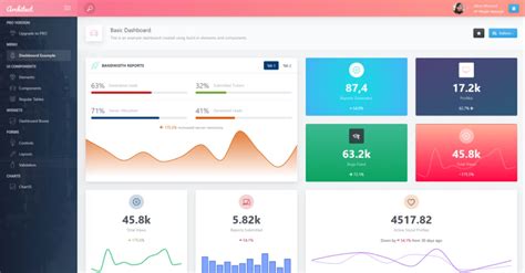 architectui react free dashboard template react bootstrap template0