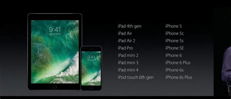 Apple Announced Ios 10 With 10 Major New Features News