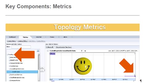 Bi41 Monitoring Asug Webcast Notes Part 1 Sap Community