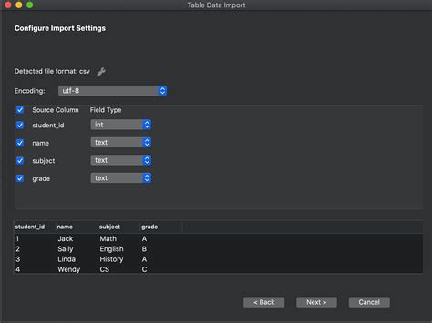 How To Import A Csv File Into Mysql Workbench By 👩🏻‍💻 Kessie Zhang