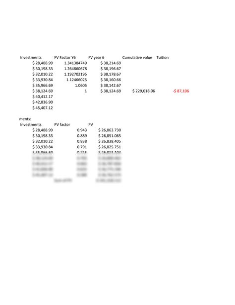 SOLUTION Excel Exercises Time Value Of Money Studypool