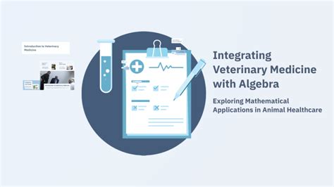 Integrating Veterinary Medicine With Algebra By Sana Ahmadi On Prezi