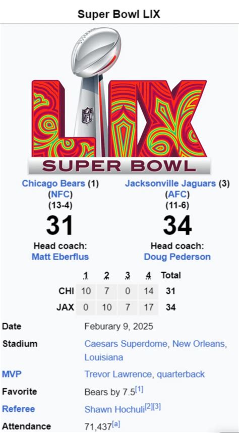 PHOTO The NFL S Script For Super Bowl Has Already Leaked And You Won T Believe Which Two