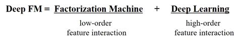 Paper Review 2017 Huifeng Guo Deepfm A Factorization Machine
