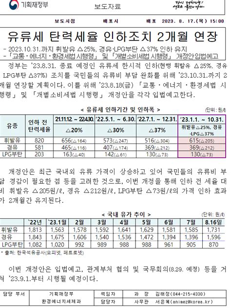 유류세 인하 2개월 연장 발표