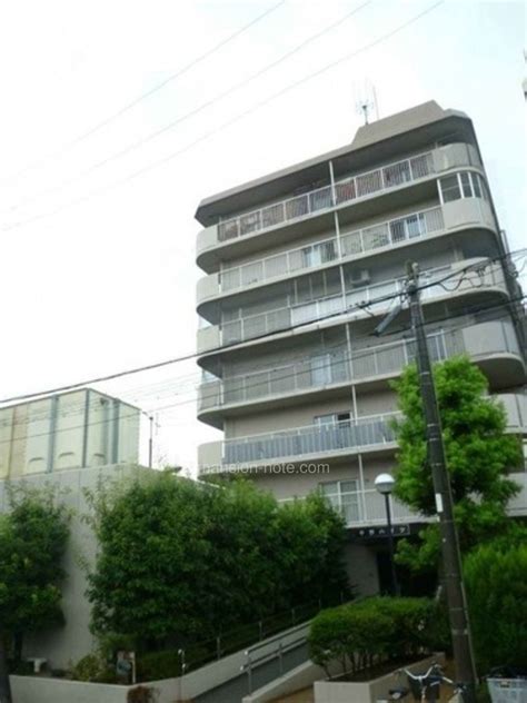 【物件情報】平野ハイツの口コミ・評判 大阪府大阪市平野区瓜破東 マンションノート
