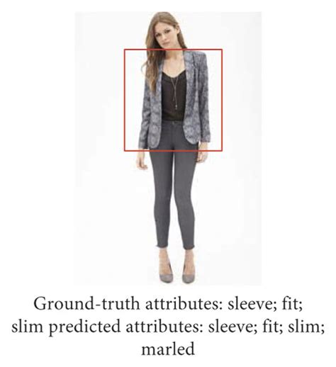 An Example Of The Attribute Prediction Results Of Best Object Attribute