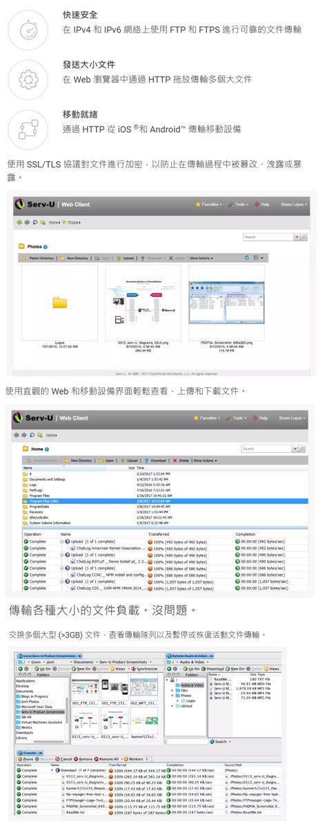 澄安國際 軟體代理經銷商 Solarwinds Serv U Ftp Server 檔案傳輸伺服器