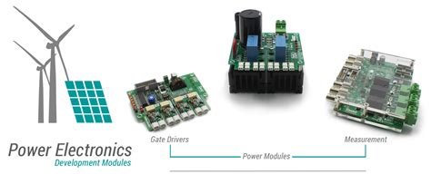Power Electronics Module At Raymond Eudy Blog
